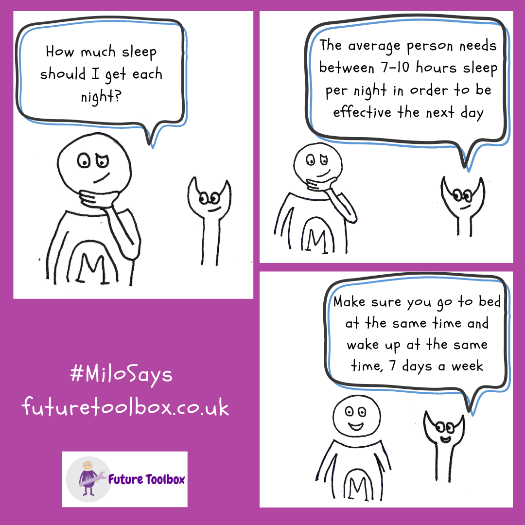 Z is for Zzz - Sleep Hygiene - Future Toolbox