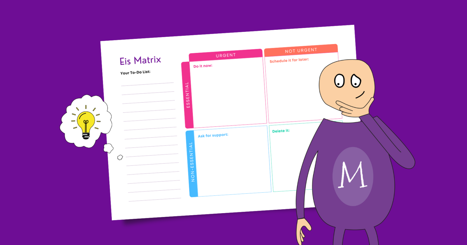 Simplify Your Life and Stay Organised with the Eisenhower Matrix ...